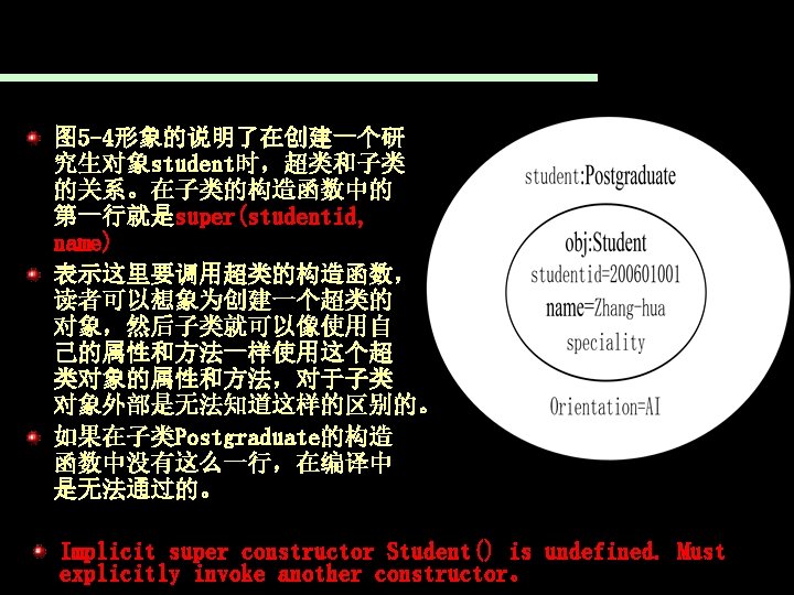 public class Student String studentid String name String