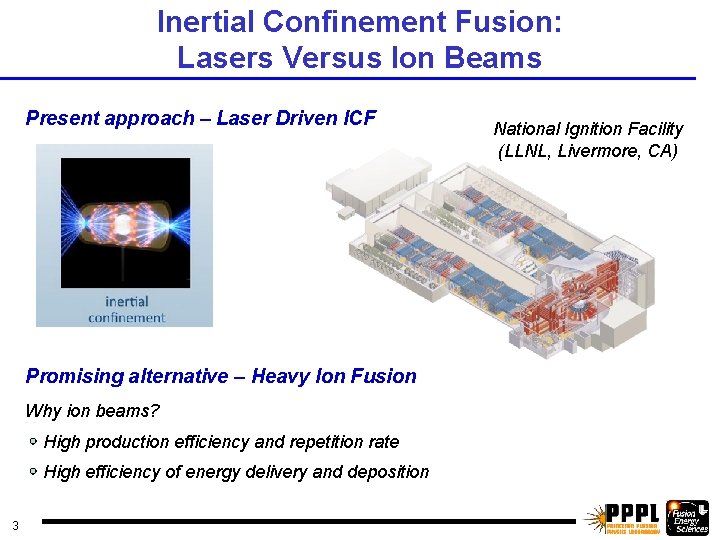 Heavy Ion Fusion Science Virtual National Laboratory Collective