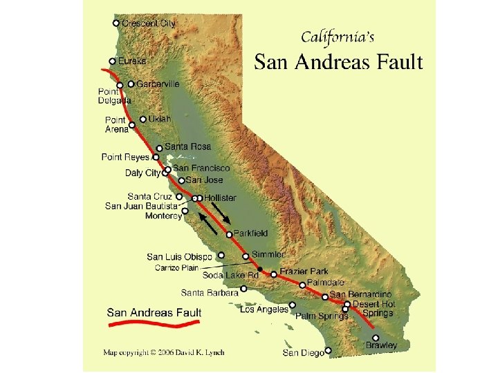 San Andreas Fault By Mrs Plags Richter Scale