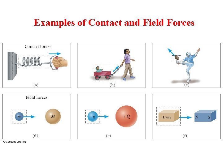Newtons Laws of Motion 1 Classical Mechanics Describes