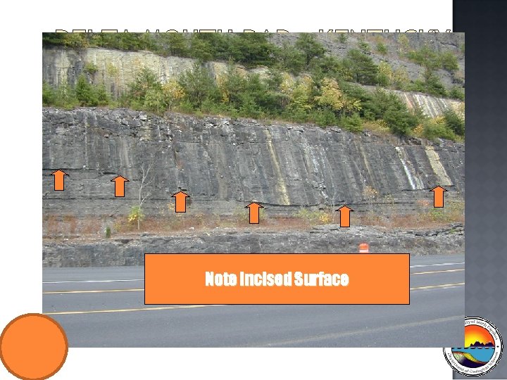 The Tools of Subsurface Analysis Delimit of surfaces