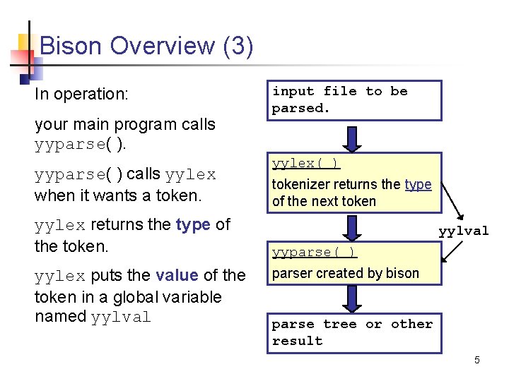 Parsing Tools Introduction to Bison and Flex 1
