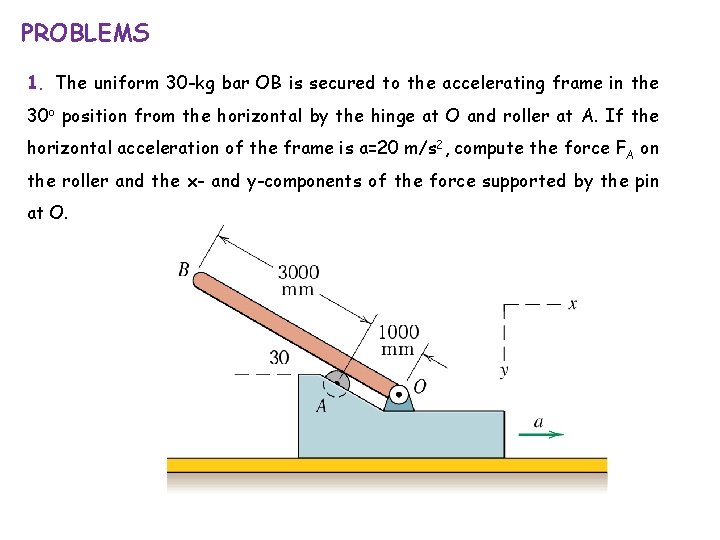 PLANE KINETICS OF RIGID BODIES The kinetics of