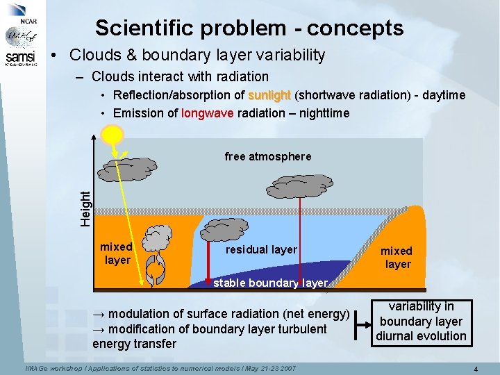Characterizing the response of simulated atmospheric boundary layers