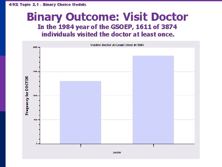 193 Topic 2 1 Binary Choice Models Microeconometric