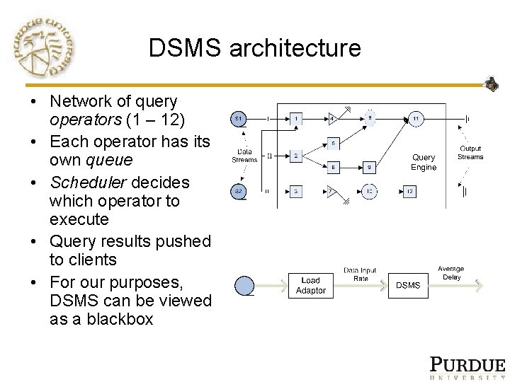 Controlbased Quality Adaptation in Data Stream Management Systems