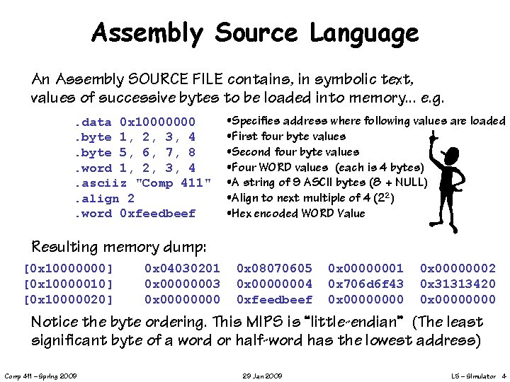 Adventures in Assembly Land What is an Assembler