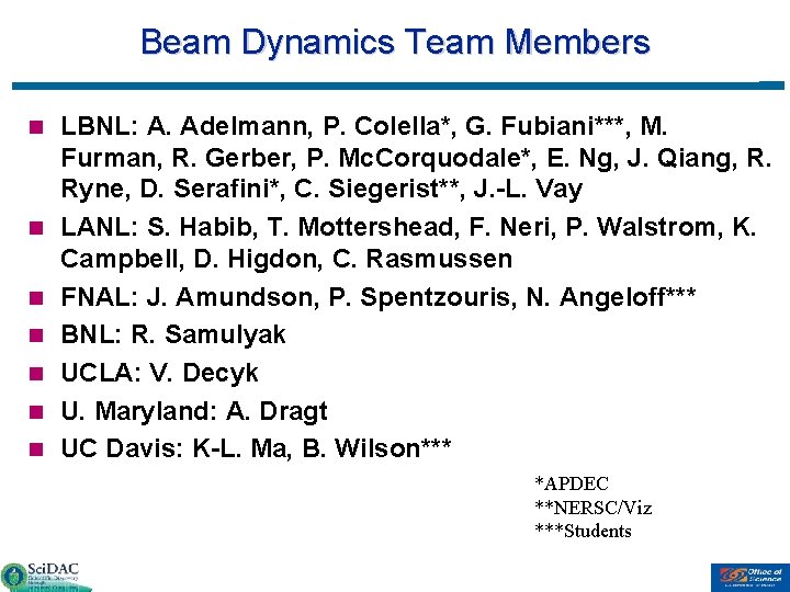 Beam Dynamics Overview Outline Introduction Scientific Goals Beam