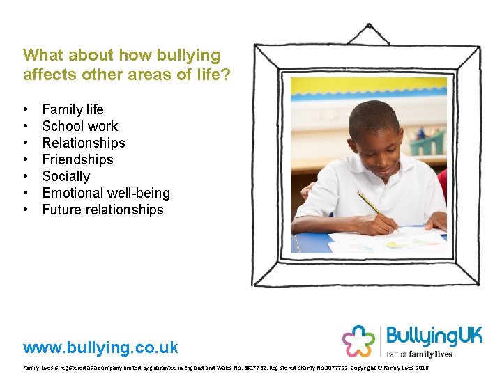 Supporting children and young people affected by bullying