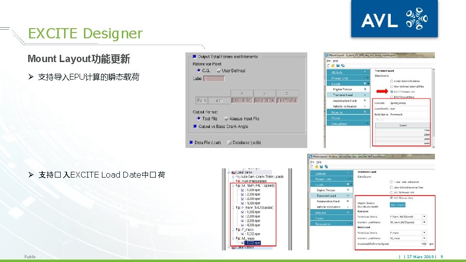 AVL List Gmb H Headquarters EXCITE v 2019