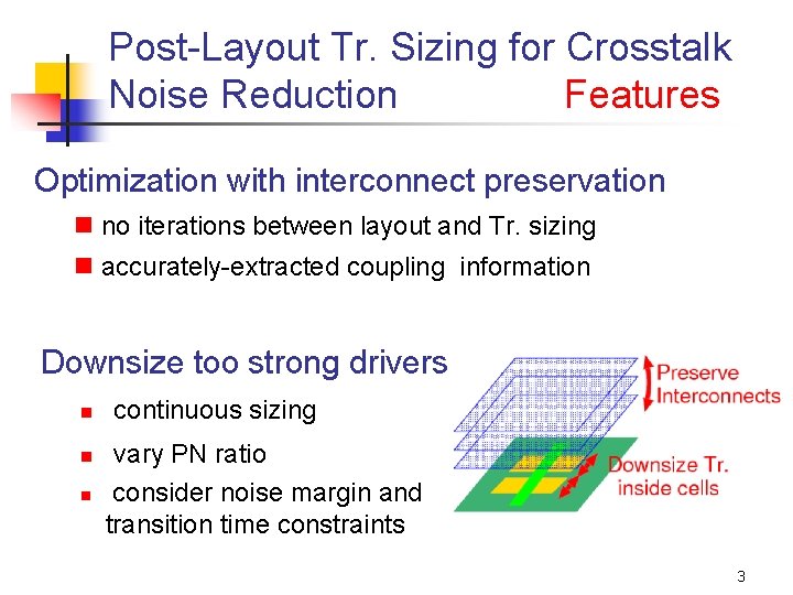 Crosstalk Noise Optimization by PostLayout Transistor Sizing Masanori