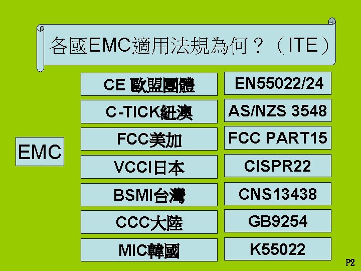 EMC EMC Electro Magnetic Compatibility Safety EMIElectro Magnetic