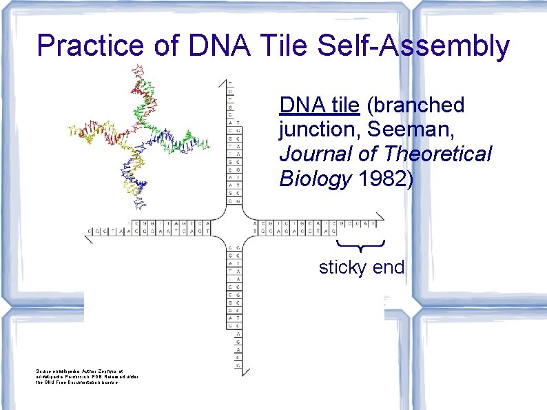 DNA 17 Tutorial Theory of Algorithmic Self Assembly