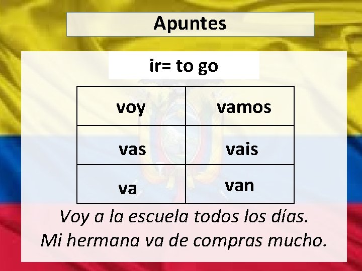 Clase de Espaol el verbo ir ApuntesLos Verbos