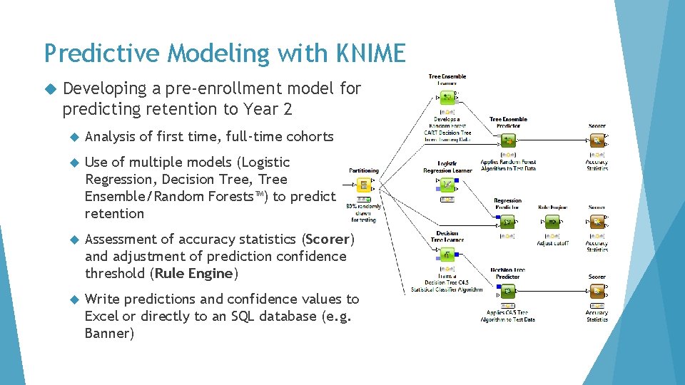 Data Blending and Predictive Analytics with KNIME Tips
