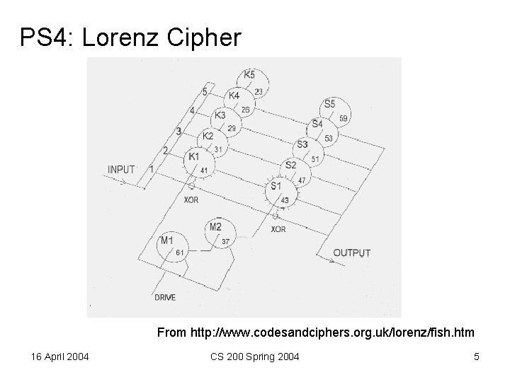Class 36 PublicKey Cryptography If you want a