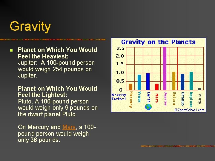 How do the planets stay in orbit around