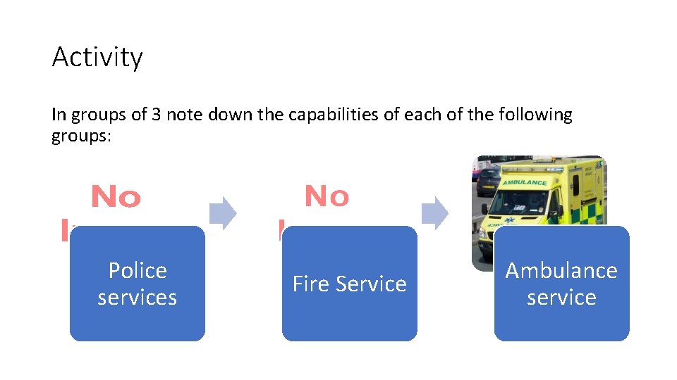 Roles and Responsibilities within the Emergency Services Public
