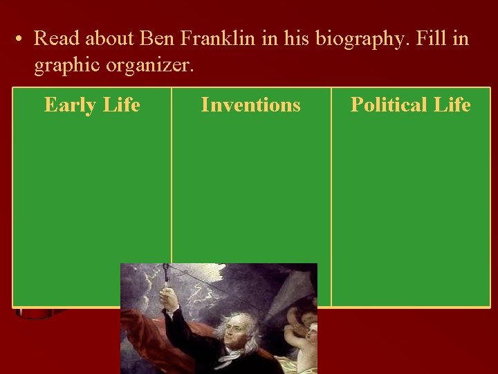 How did Benjamin Franklin contribute to American society