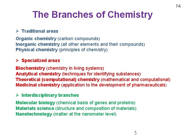 CH 101 GENERAL CHEMISTRY I SPRING 2013 Textbook