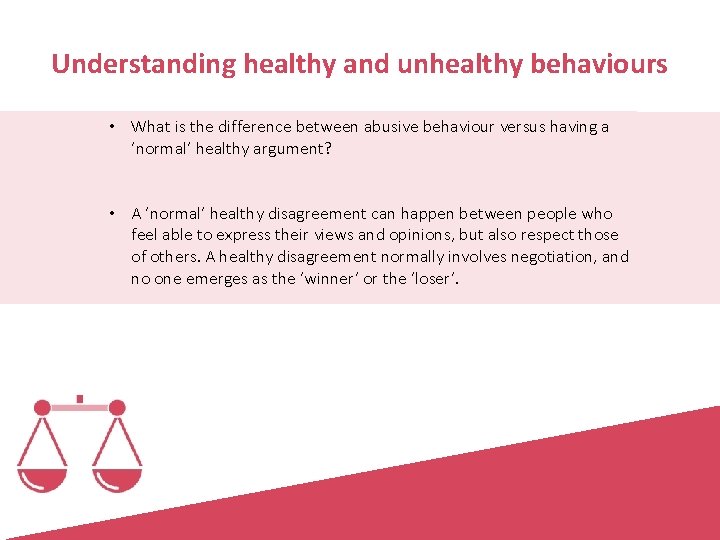 Session One What is relationship abuse Learning objectives