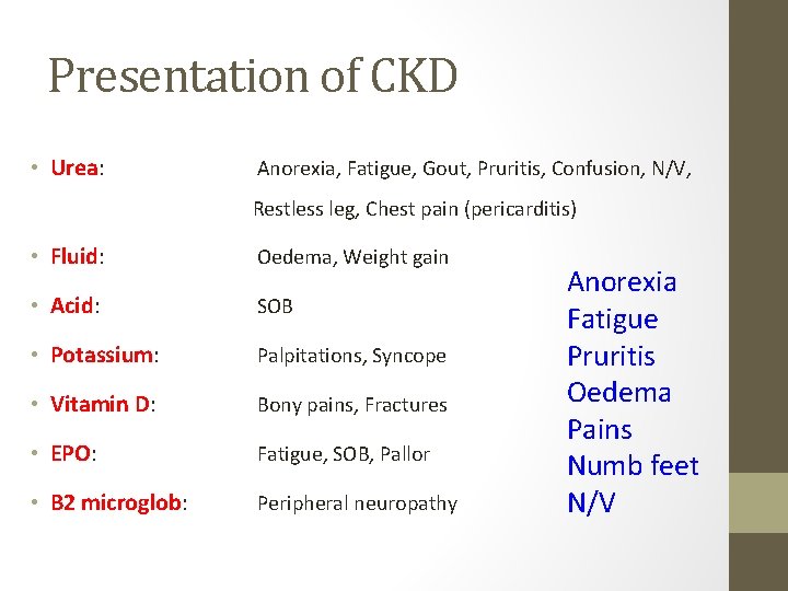 Chronic Kidney Disease By Nicholas Ashley Key Aims