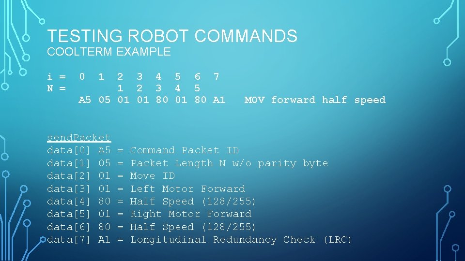 CSULB EE 400 D TECHNICAL DOCUMENTATION ARDUINOARXTERRA PROGRAMMING