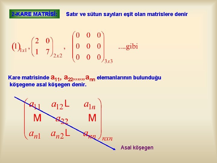 ekildeki gibi bir cismin elemanlarndan oluan sral tabloya