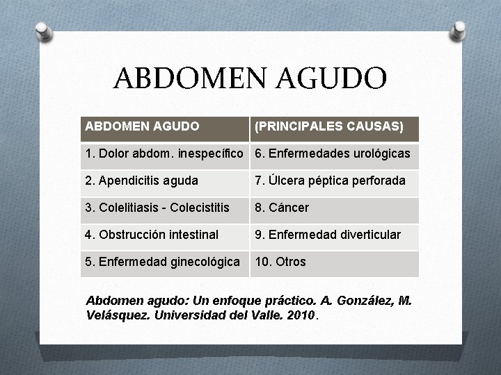 ABDOMEN AGUDO Y APENDICITIS AGUA GERMAN ESTRADA MD ABDOMEN AGUDO Y APENDICITIS AGUA GERMAN ESTRADA MD