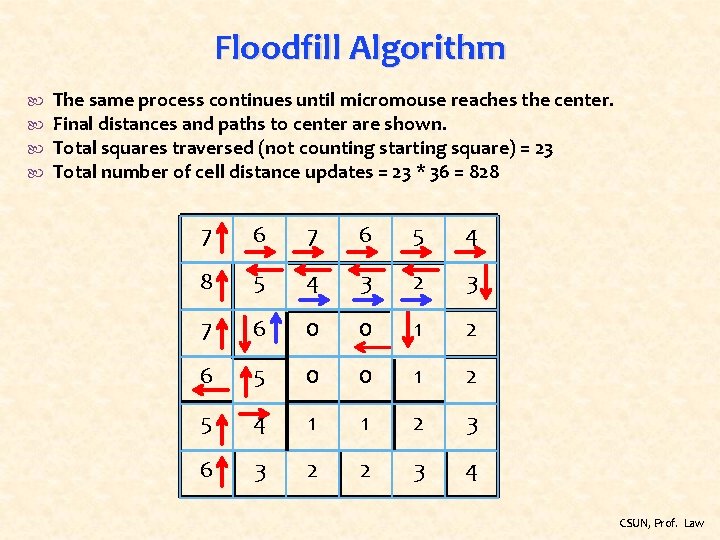 IEEE Competition Sample Maze 16 cells by 16