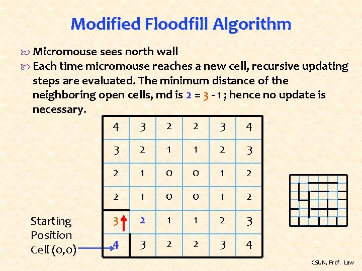 IEEE Competition Sample Maze 16 cells by 16