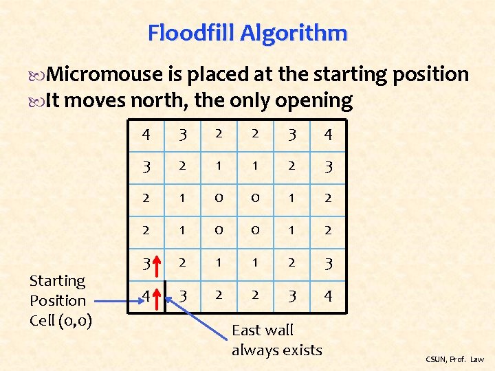 IEEE Competition Sample Maze 16 cells by 16