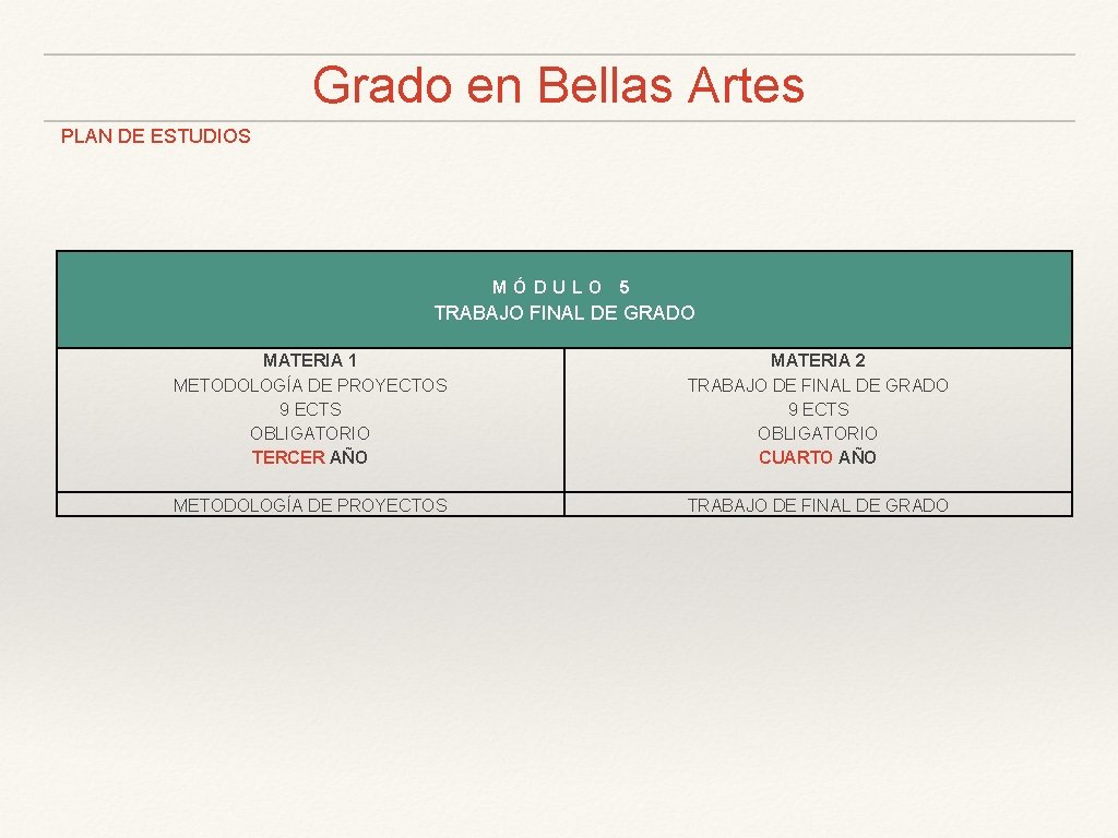 Grado en Bellas Artes PLAN DE ESTUDIOS Grado