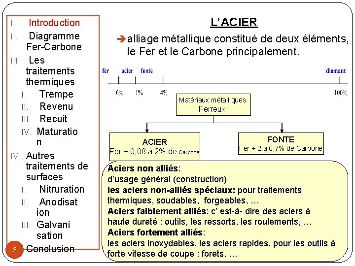 DANIAU Julien BRINSTER Timothe Les traitements thermiques des