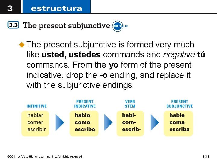 With the exception of commands all the verb