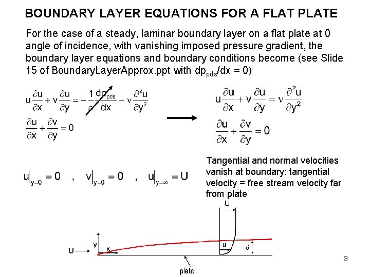 SOLUTION FOR THE BOUNDARY LAYER ON A FLAT