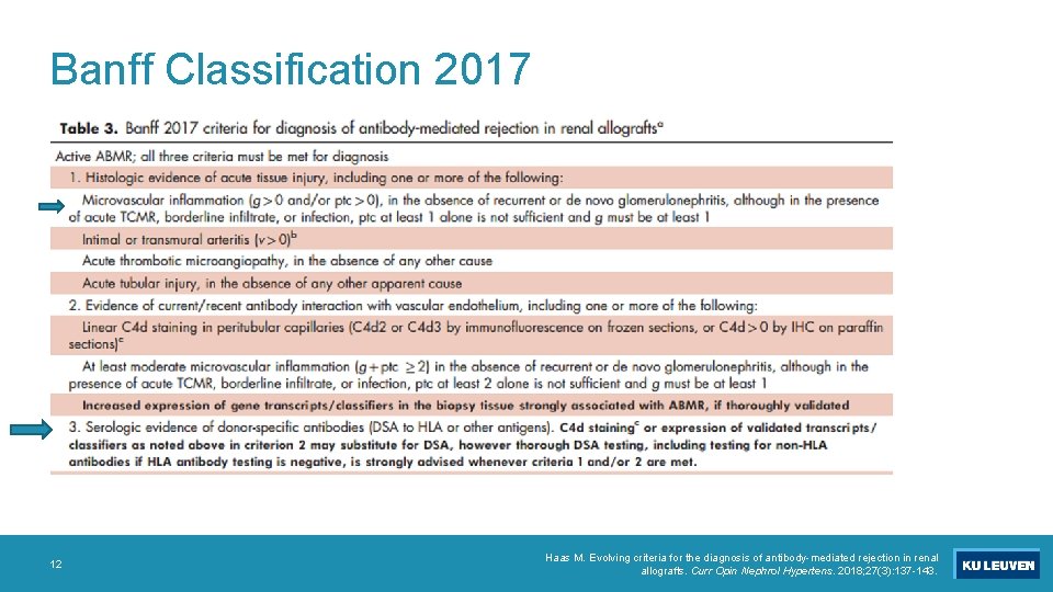 The Banff Classification of AcuteActive Antibody Mediated Rejection