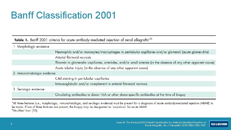 The Banff Classification of AcuteActive Antibody Mediated Rejection