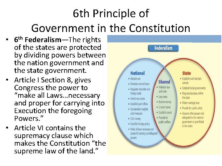 Chapter 3 The Constitution Section 1 A Blueprint