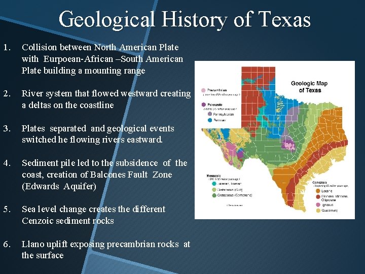 Factors of available soil water in Texas Map