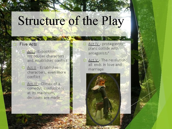 Midsummer Nights Dream by William Shakespeare Structure of