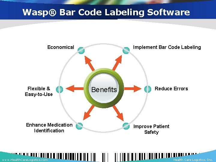 HCL presents Wasp Bar Code Labeling Software Health