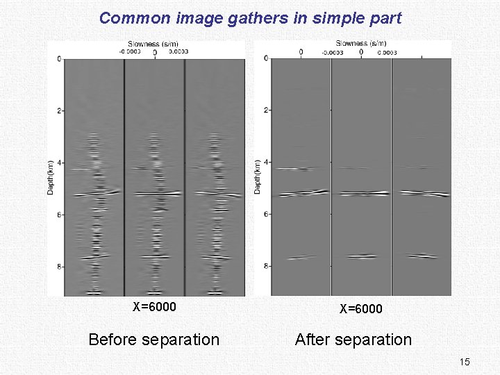 Imaging Of Diffraction Objects Using Poststack Reversetime Migration
