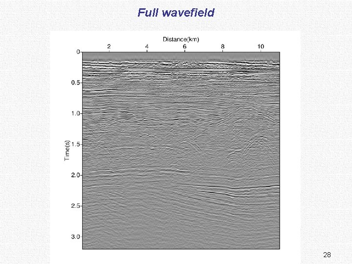 Imaging Of Diffraction Objects Using Poststack Reversetime Migration