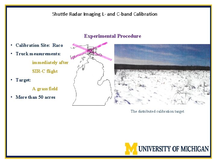 AN OVERVIEW ON POLARIMETRIC RADAR CALIBRATION Kamal Sarabandi