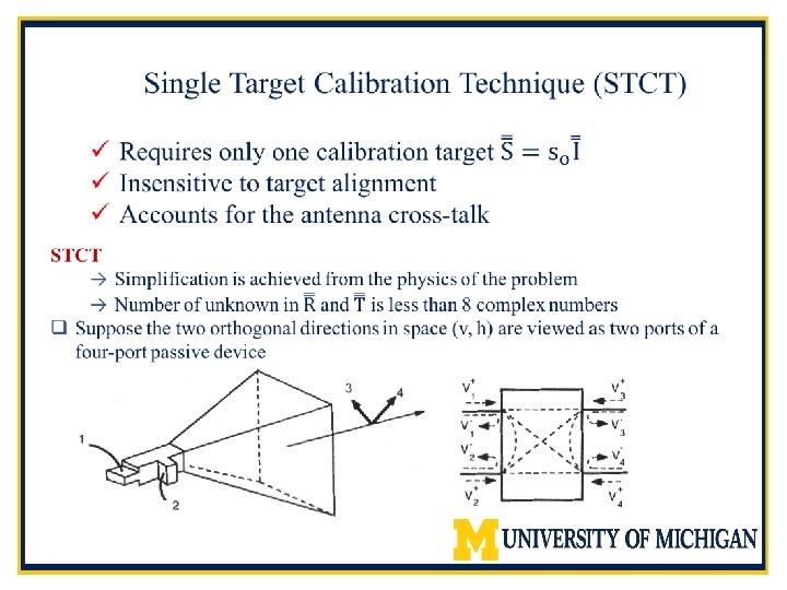 AN OVERVIEW ON POLARIMETRIC RADAR CALIBRATION Kamal Sarabandi