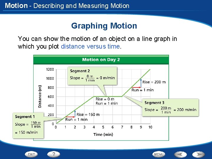 Motion Table of Contents Chapter 1 Describing and