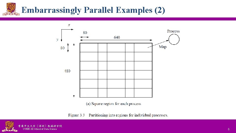 CSC 4005 Distributed and Parallel Computing Prof YehChing