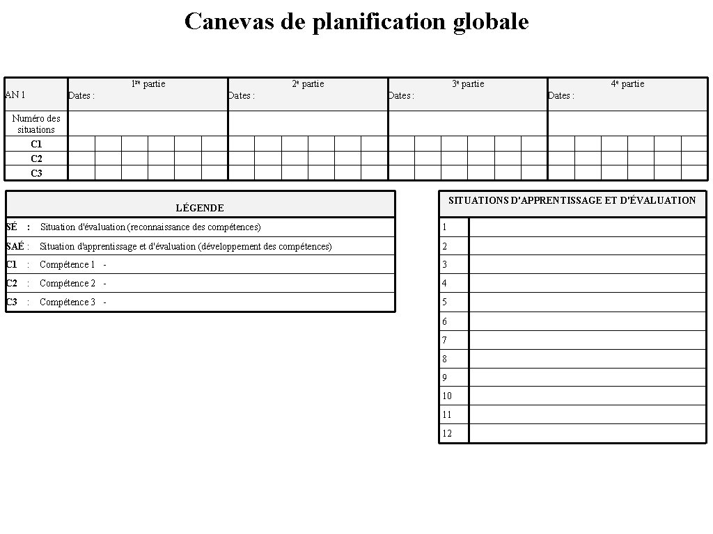 LA PLANIFICATION GLOBALE Dfinition La planification globale consiste