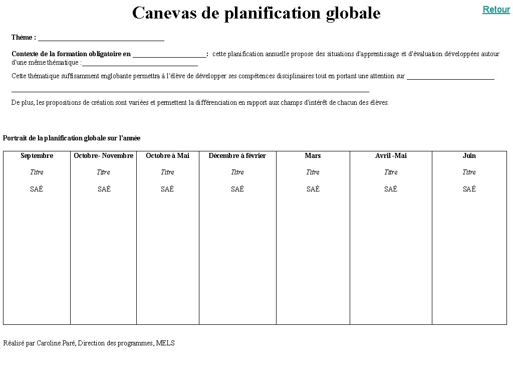LA PLANIFICATION GLOBALE Dfinition La planification globale consiste